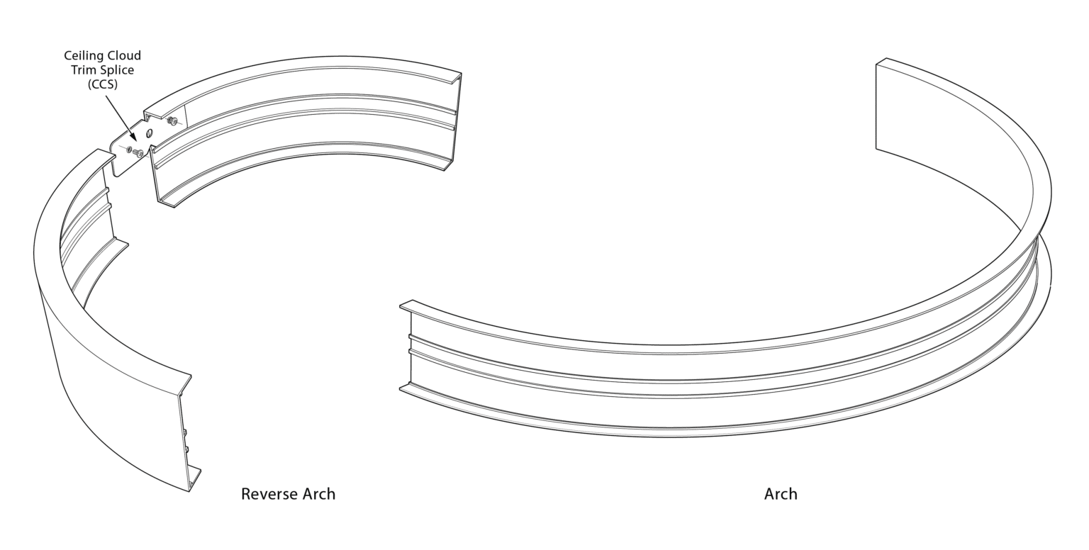 Acoustical Ceiling Cloud Edge (ACCE) - Flannery Trim